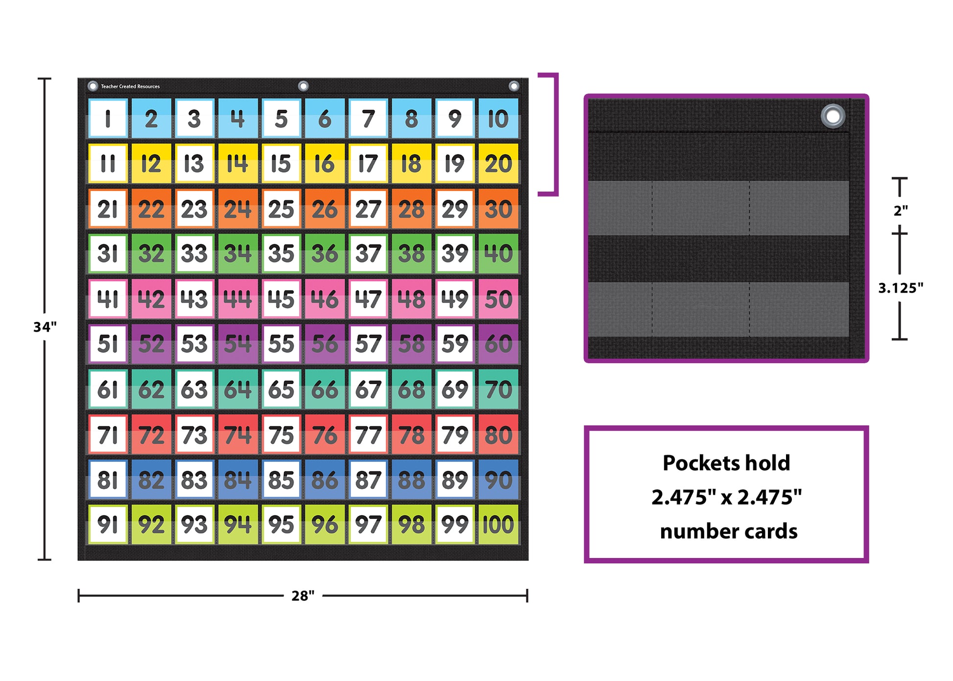 Colorful Hundreds Pocket Chart – McGregor's Teacher Supplies