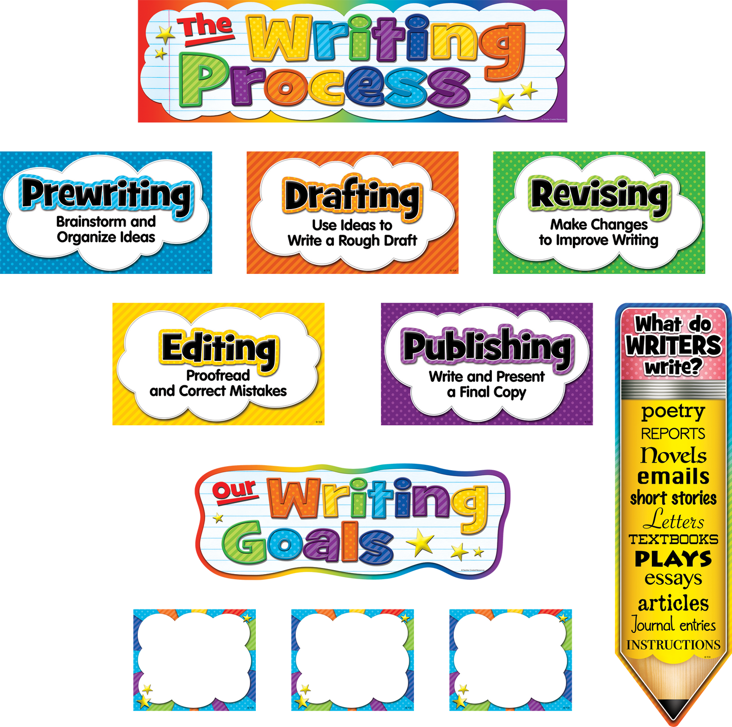 The Writing Process Mini Bulletin Board – McGregor's Teacher Supplies