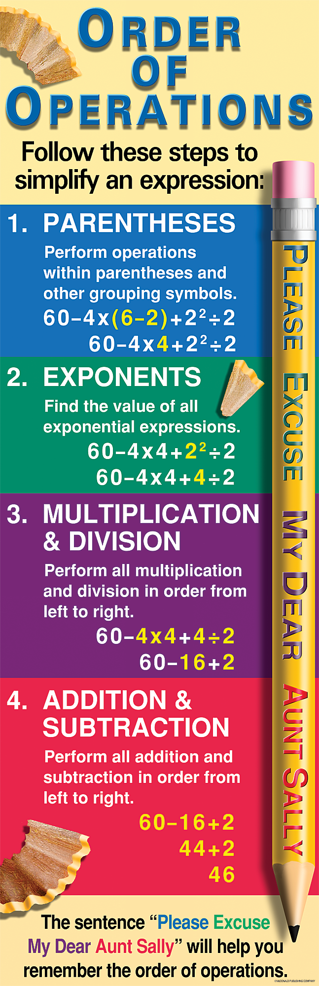 Order of Operations Colossal Poster – McGregor's Teacher Supplies
